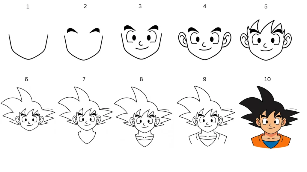 How to Draw Goku Step by Step | Easy Goku Drawing for Kids